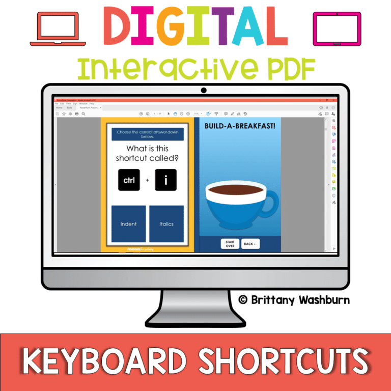 Keyboard Shortcuts Breakfast Theme Interactive PDF