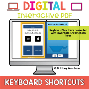Keyboard Shortcuts Breakfast Theme Interactive PDF