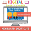 Keyboard Shortcuts Breakfast Theme Interactive PDF