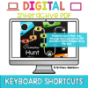 Keyboard Shortcuts Camera Theme Interactive PDF
