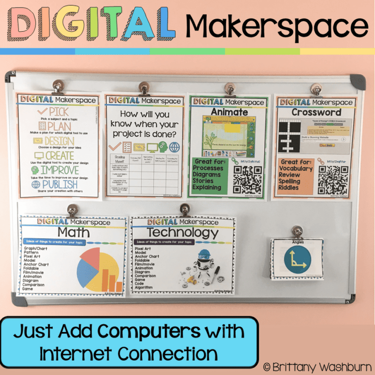 Digital Makerspace and STEM Tasks