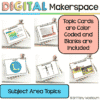 Digital Makerspace and STEM Tasks