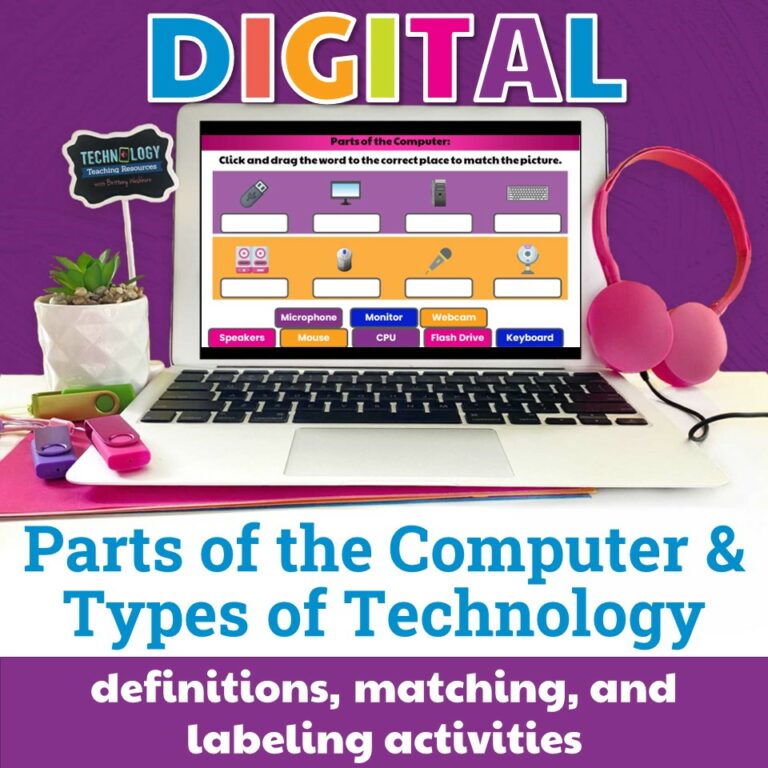 Computer Parts and Types of Technology Digital Activities