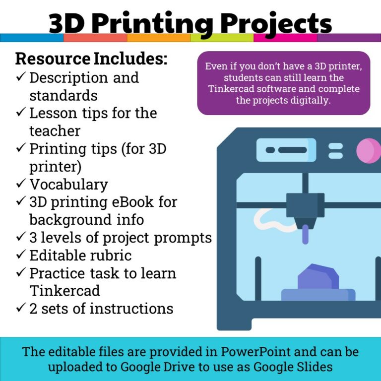3D Printing Lesson and 3 Leveled Tasks