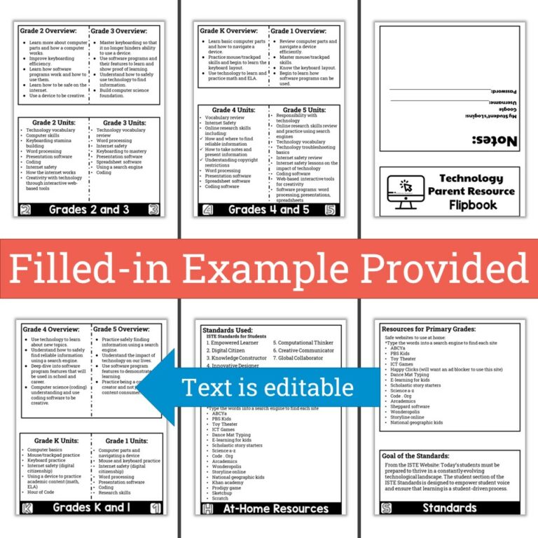 Technology Parent Resource Flipbook