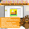 Thanksgiving Tech Skills Activities Bundle